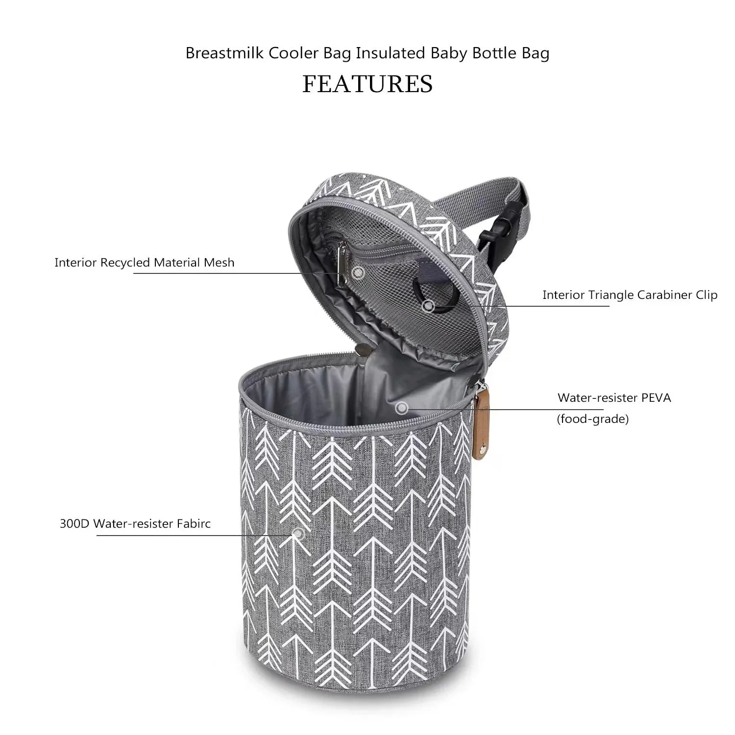 Pibi Baby Insulated Feeding Bottle Bag Grey Age- Newborn & Above - Peekaboo